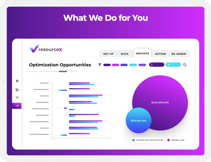 Portfolio Example: ResourceX | SmartBug Media®